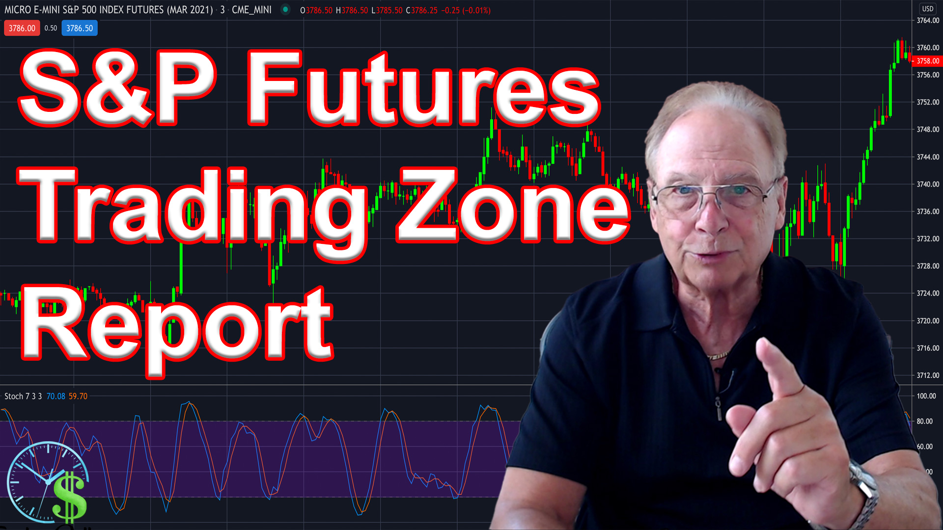 E-mini Trading Blog - Timelessdollar Futures Trading